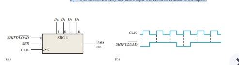 Solved 12. The shift register in Figure 11–80(a) has | Chegg.com