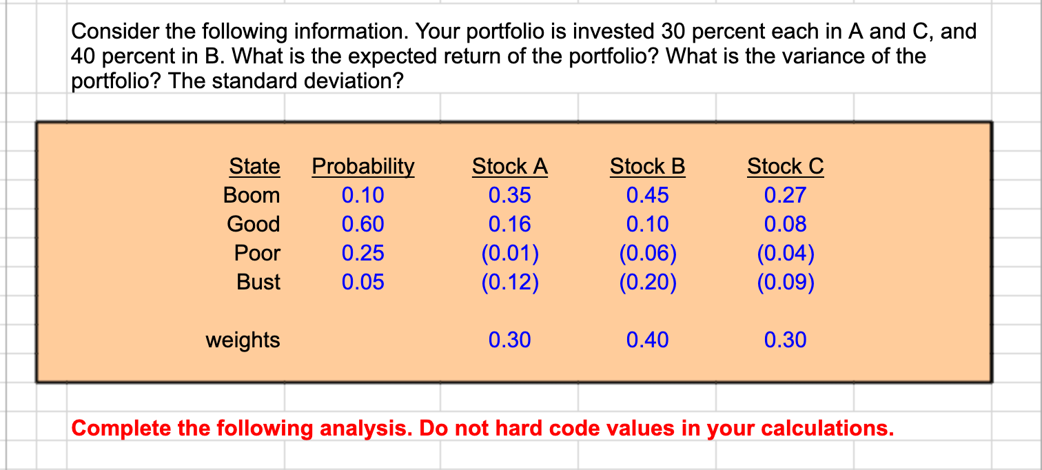 Solved PLEASE ANSWER IN EXCEL FORM WITH THE CELL FORMULAS | Chegg.com