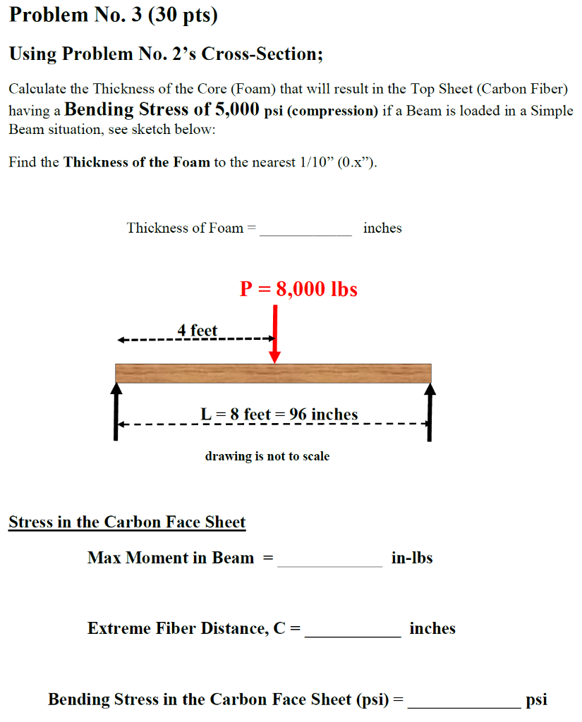 Solved Problem No. 2 (20 pts) Sandwich Section (figure 1) | Chegg.com