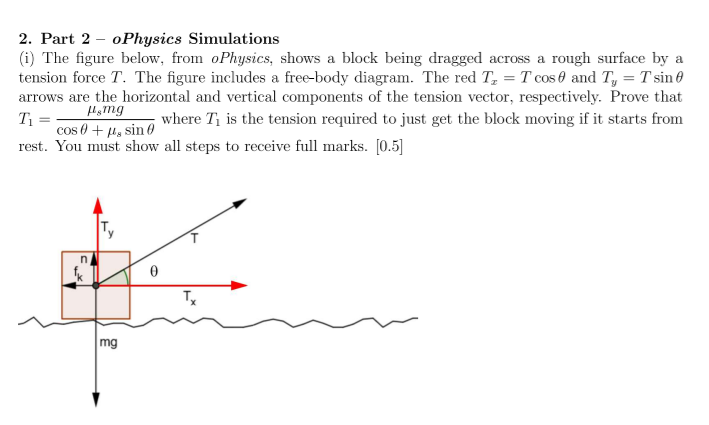 Solved 2. Part 2 - oPhysics Simulations (i) The figure | Chegg.com