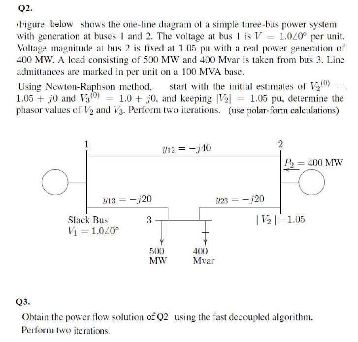 Solved 'Figure below shows the one-line diagram of a simple | Chegg.com