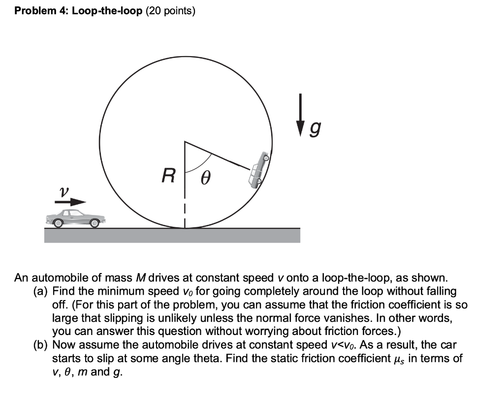 Solved Problem 4: Loop-the-loop (20 points) An automobile of | Chegg.com