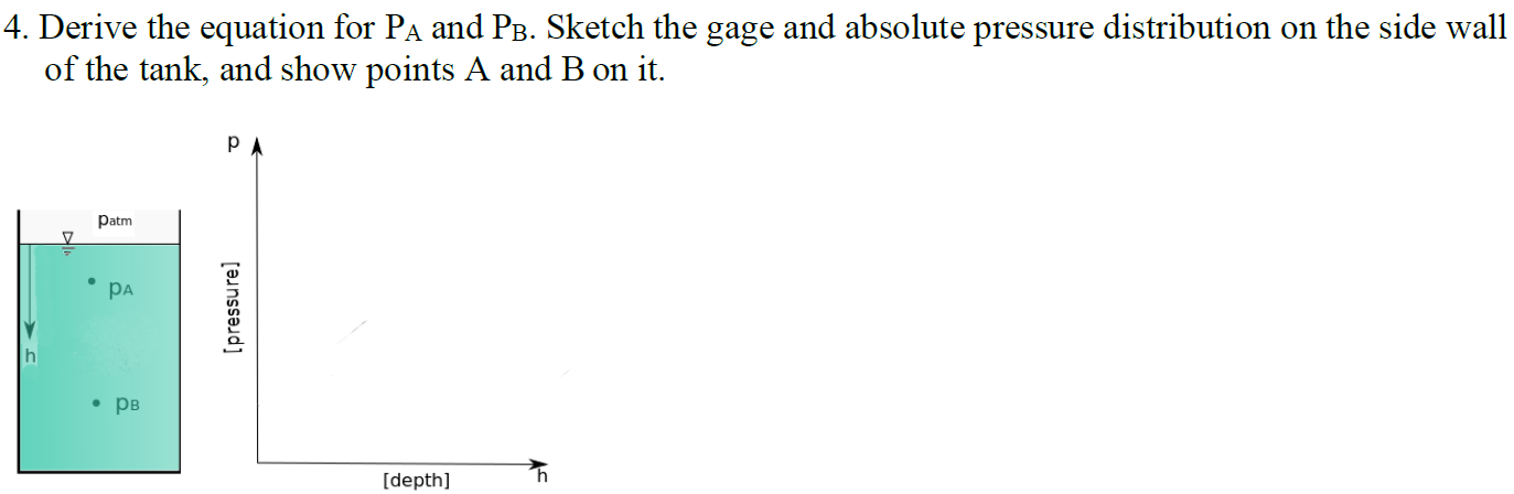 Solved 4. Derive the equation for PA and PB. Sketch the gage | Chegg.com