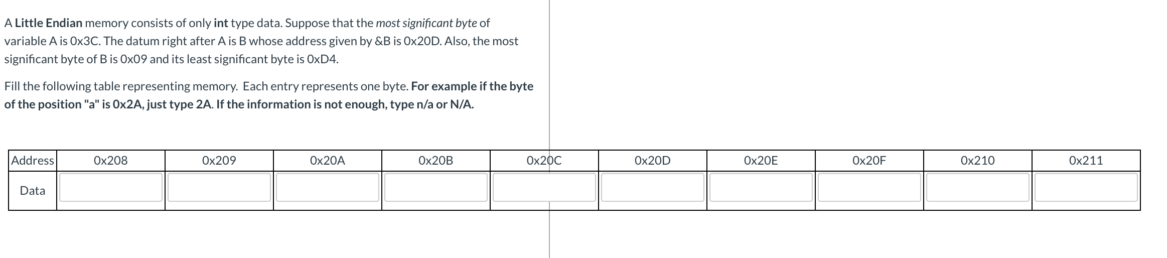 Solved A Little Endian Memory Consists Of Only Int Type