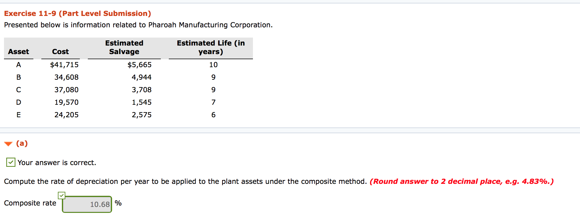 Solved Exercise 11-9 (Part Level Submission) Presented below | Chegg.com