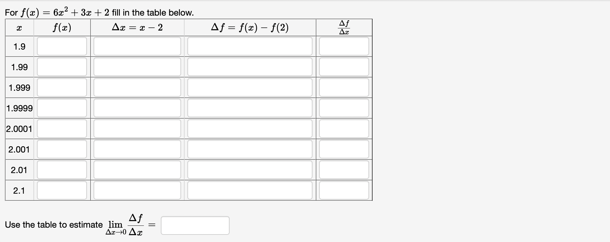 Solved For f(x)=6x2+3x+2 fill in the table below. Use the | Chegg.com