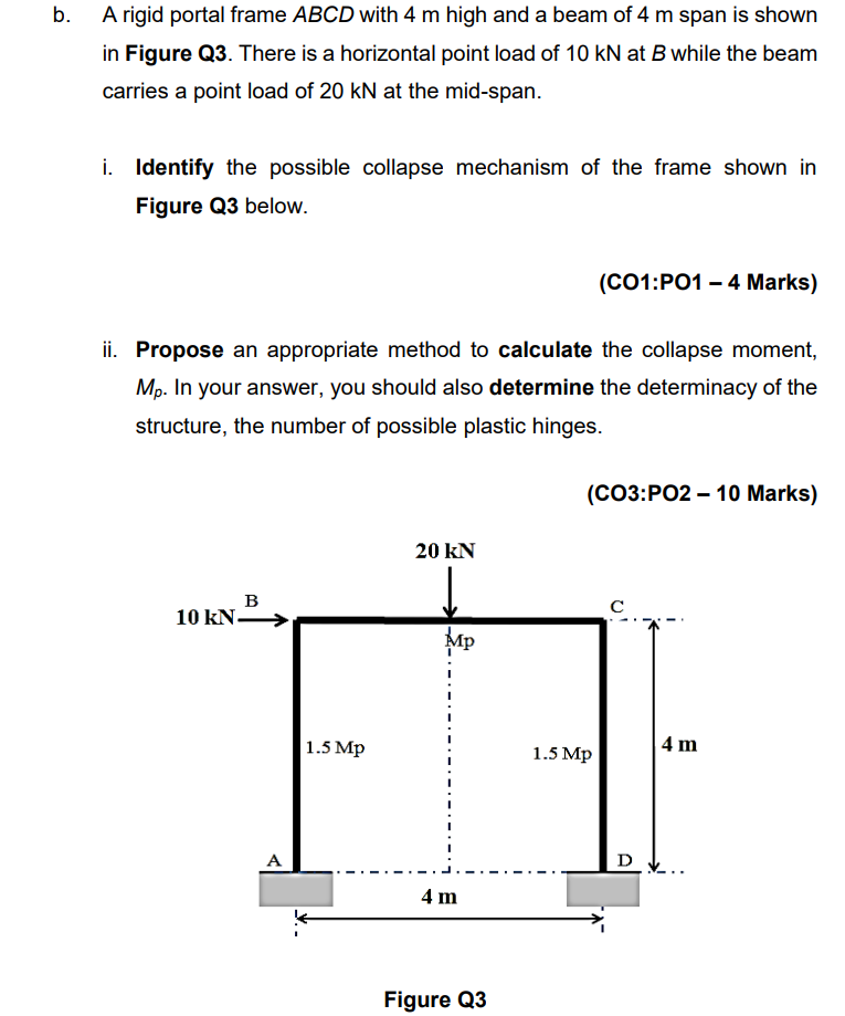 Solved b. A rigid portal frame ABCD with 4 m high and a beam | Chegg.com
