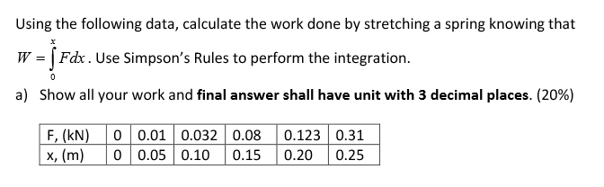 Using the following data, calculate the work done by | Chegg.com
