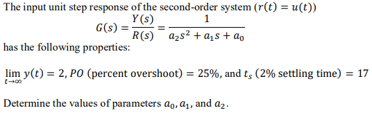 Solved The input unit step response of the second-order | Chegg.com