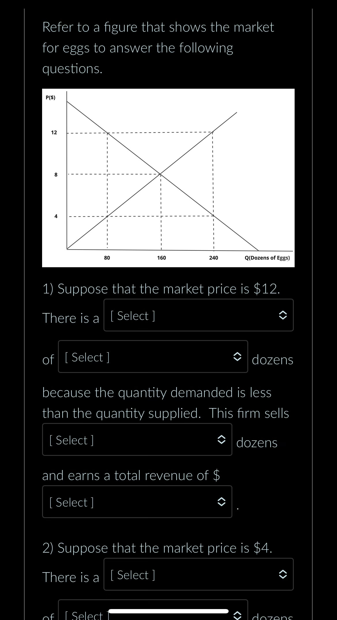 Solved Refer to a figure that shows the market for eggs to | Chegg.com