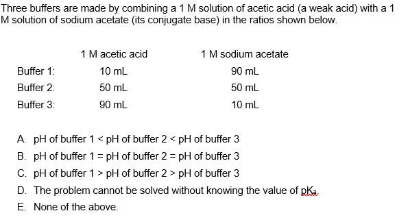 Solved Three buffers are made by combining a 1 M solution of | Chegg.com