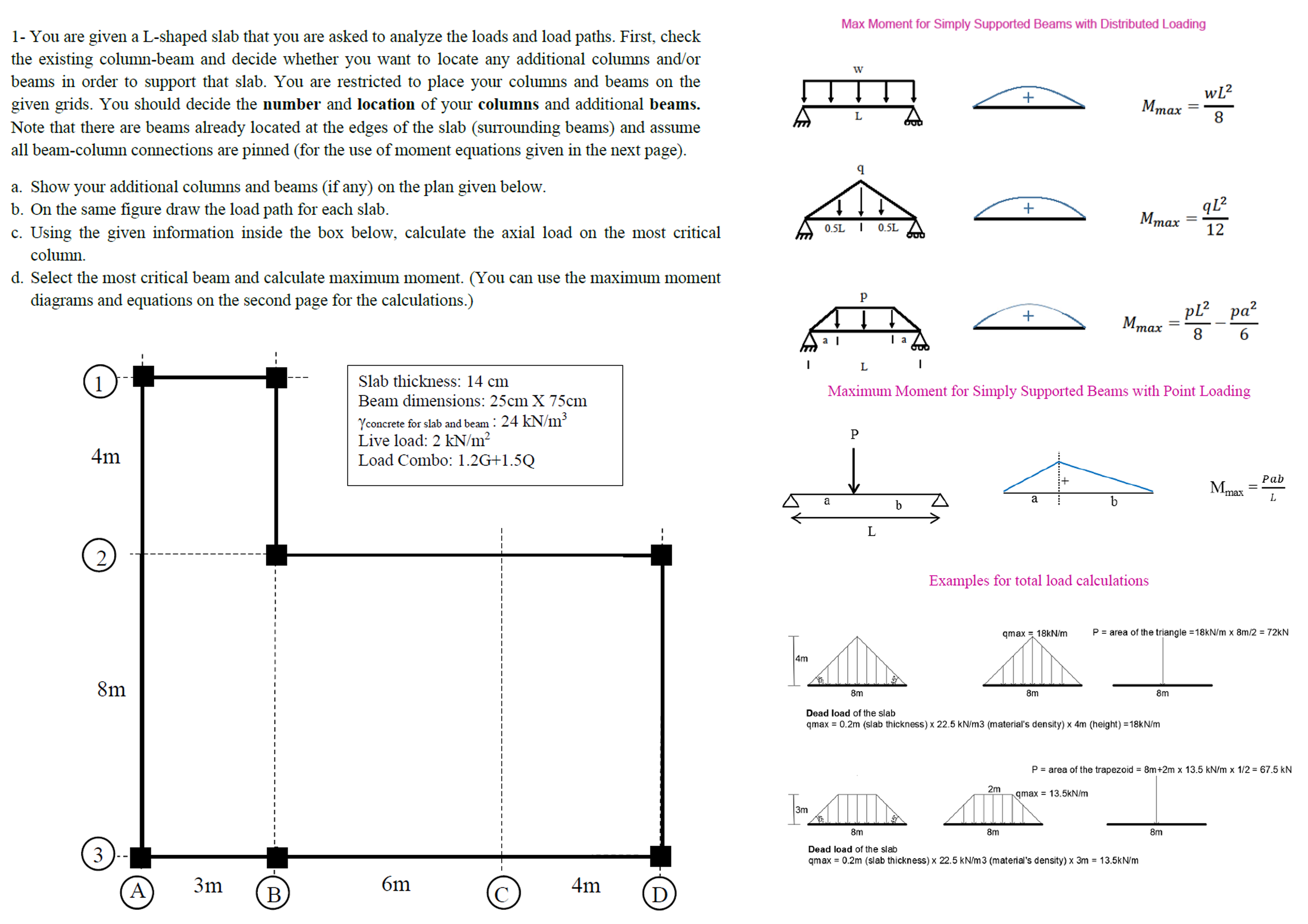 Solved 1- You are given a L-shaped slab that you are asked | Chegg.com