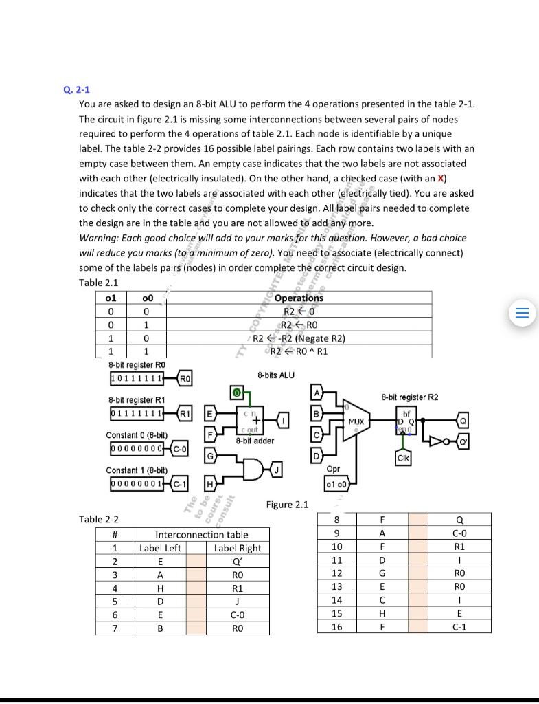 Q. 2-1 You are asked to design an 8-bit ALU to | Chegg.com
