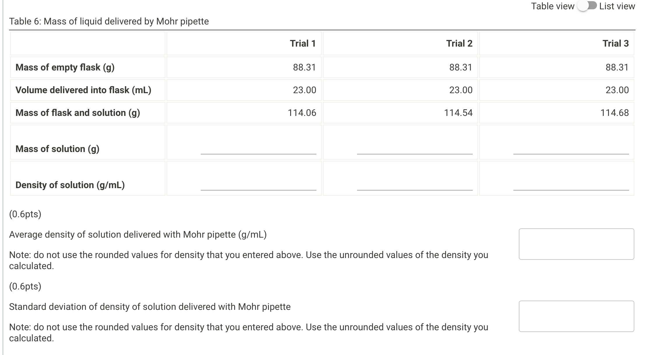 Solved Table 6: Mass of liquid delivered by Mohr | Chegg.com