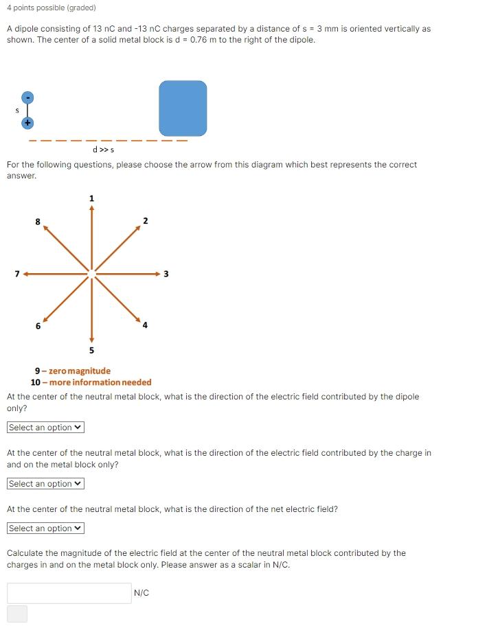 Solved 4 points possible (graded) A dipole consisting of | Chegg.com