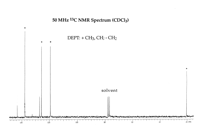 Solved Determine the unknown the structure with | Chegg.com