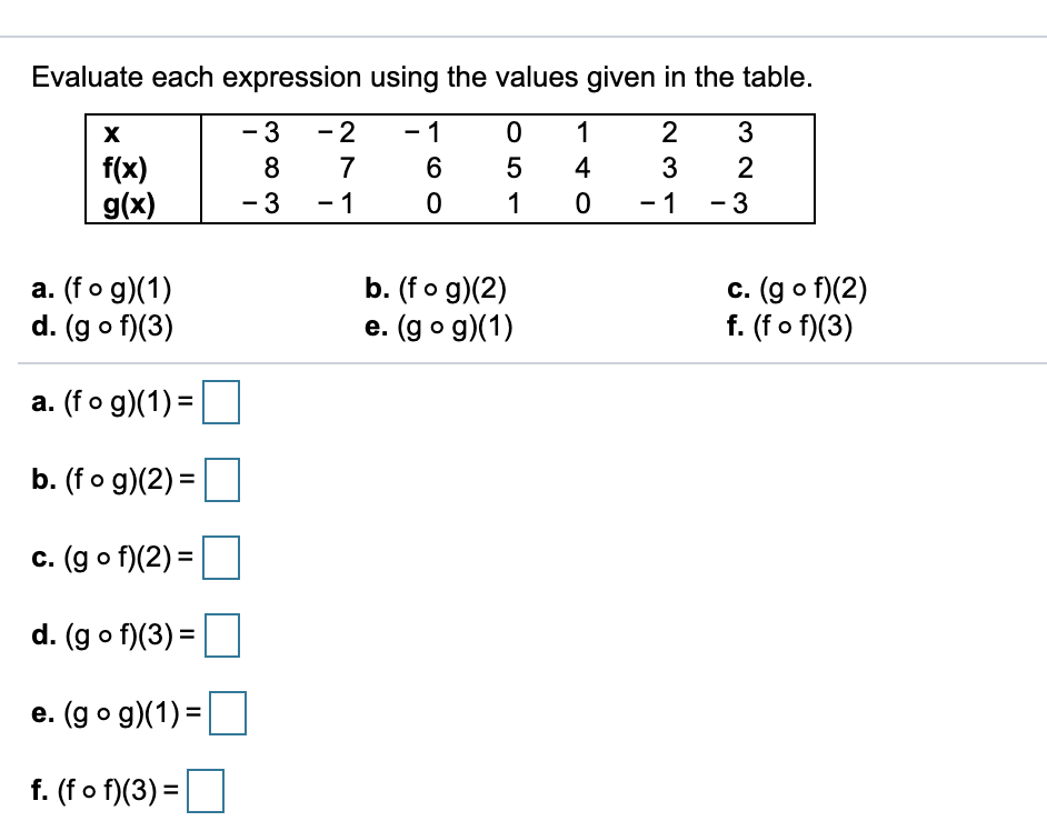 Solved Evaluate each expression using the values given in | Chegg.com