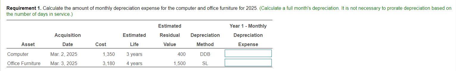 Solved Data tableRequirements 1. Calculate the amount of | Chegg.com