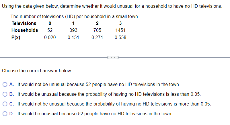 Solved Using the data given below, determine whether it | Chegg.com