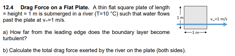 Solved 12.4 Drag Force on a Flat Plate. A thin flat square | Chegg.com