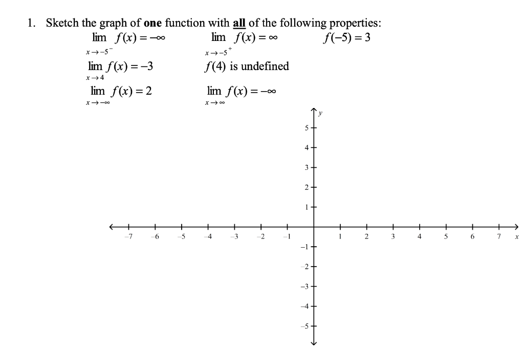 Solved Sketch the graph of one function with all of the | Chegg.com