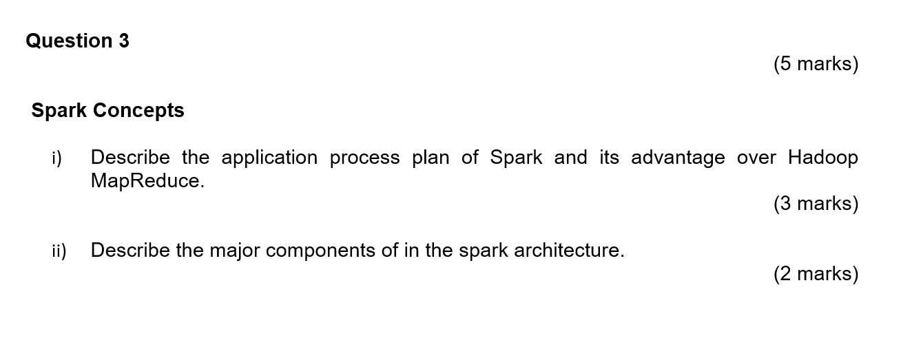 Solved Spark Concepts i) Describe the application process | Chegg.com