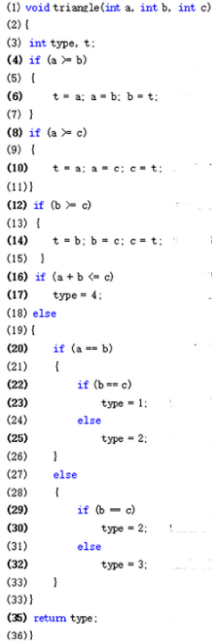 Solved Draw the graph of the triangle function and calculate | Chegg.com