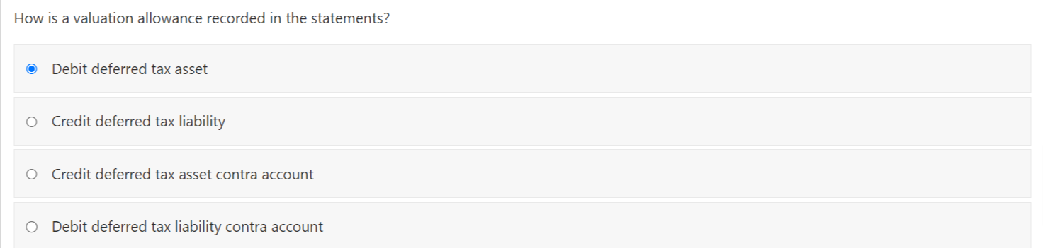 Solved How is a valuation allowance recorded in the | Chegg.com