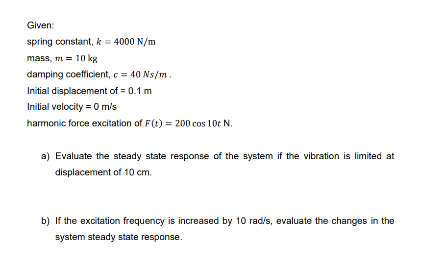 Solved Given: spring constant, k=4000 N/m mass, m=10 kg | Chegg.com