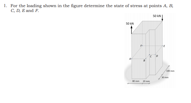 Solved 1. For the loading shown in the figure determine the | Chegg.com