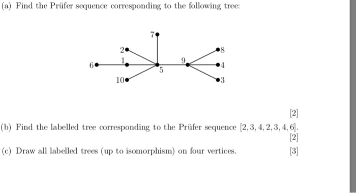 Solved (a) Find the Prüfer sequence corresponding to the | Chegg.com