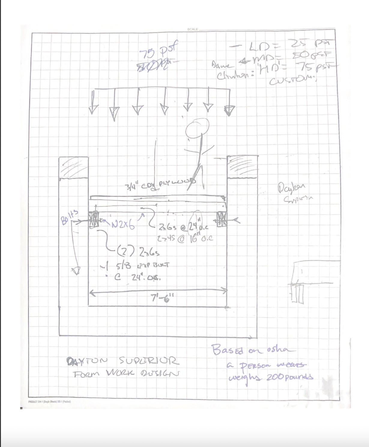 Solved There is a pit that is 7'6" ﻿in length and I need to | Chegg.com