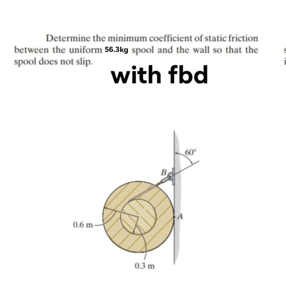 Solved Determine the minimum coefficient of static friction | Chegg.com