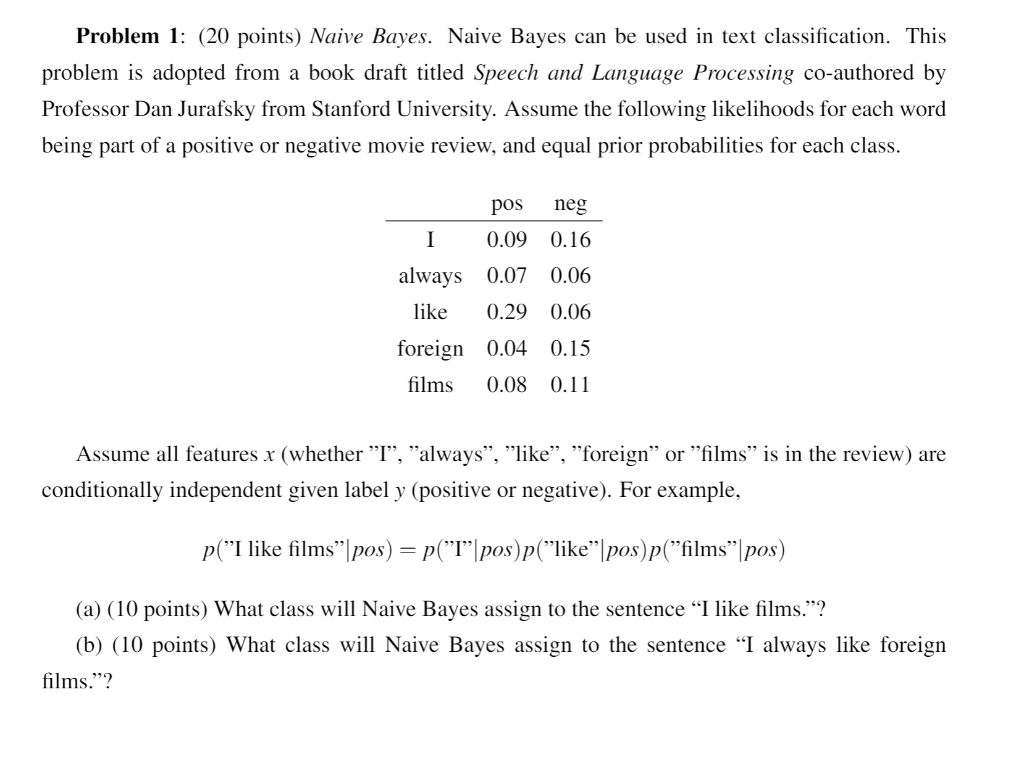 Solved Problem 1: (20 points) Naive Bayes. Naive Bayes can | Chegg.com