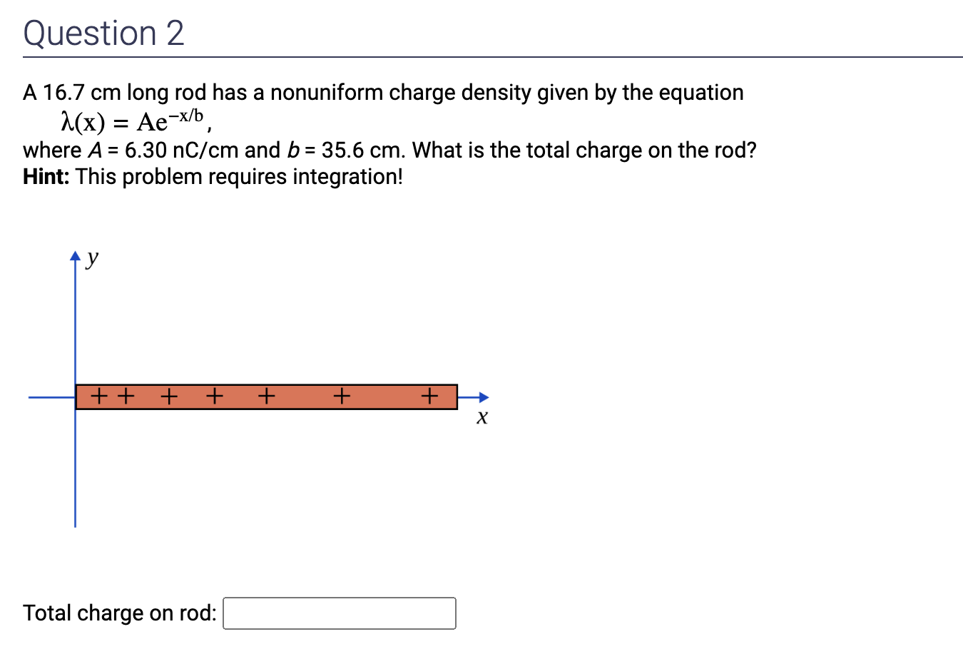 Solved Question 2A 16.7cm ﻿long rod has a nonuniform charge | Chegg.com