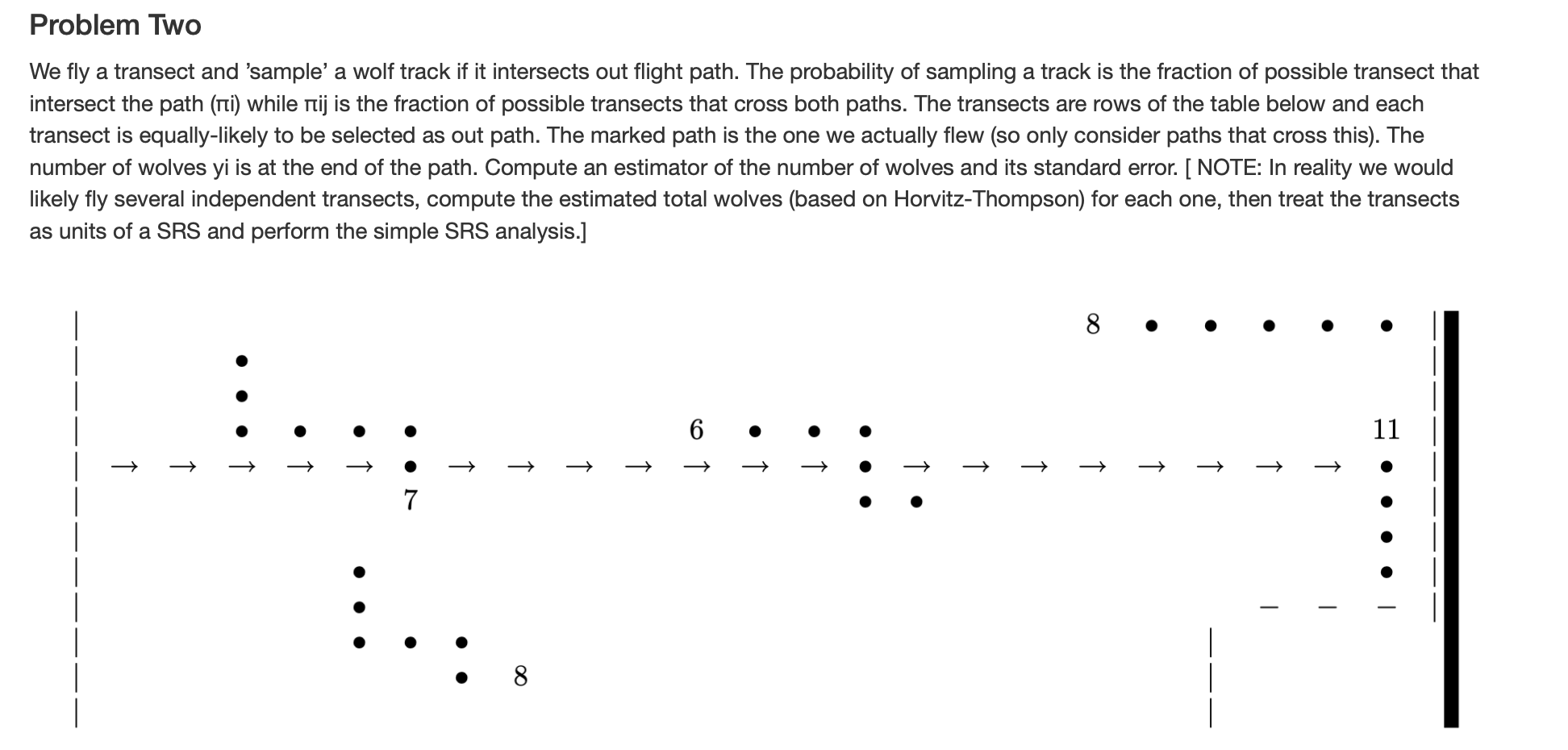 Problem Two We fly a transect and 'sample'a wolf | Chegg.com