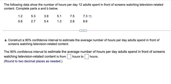 Solved The following data show the number of hours per day | Chegg.com