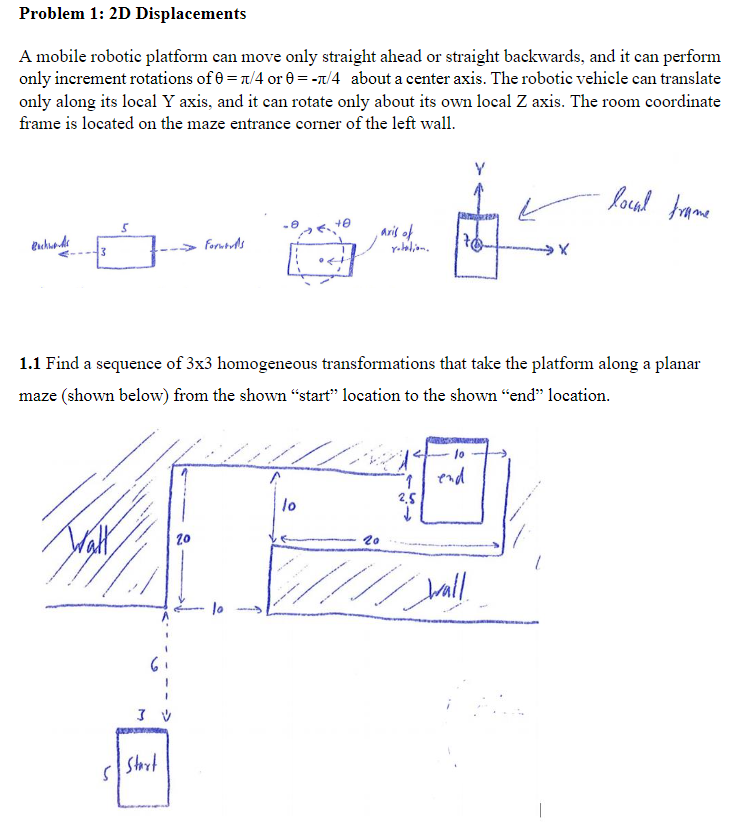 Solved Problem 1: 2D Displacements A mobile robotic platform | Chegg.com