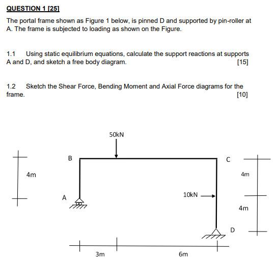 Solved QUESTION 1 [251 The portal frame shown as Figure 1 | Chegg.com