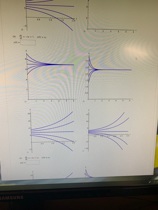 Solved nt Submission assignment, you submit anquers by | Chegg.com