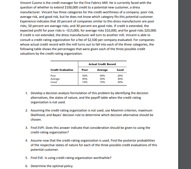 Solved Vincent Cuomo is the credit manager for the Fine | Chegg.com