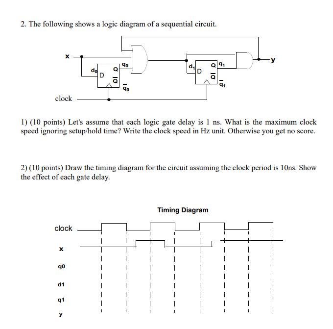Solved 2. The following shows a logic diagram of a | Chegg.com
