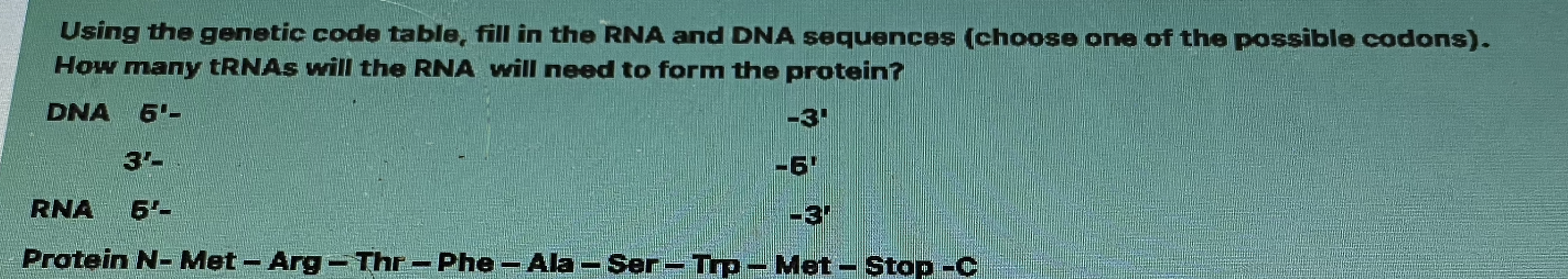 Solved Using the genetic code table, fill in the RNA and DNA | Chegg.com