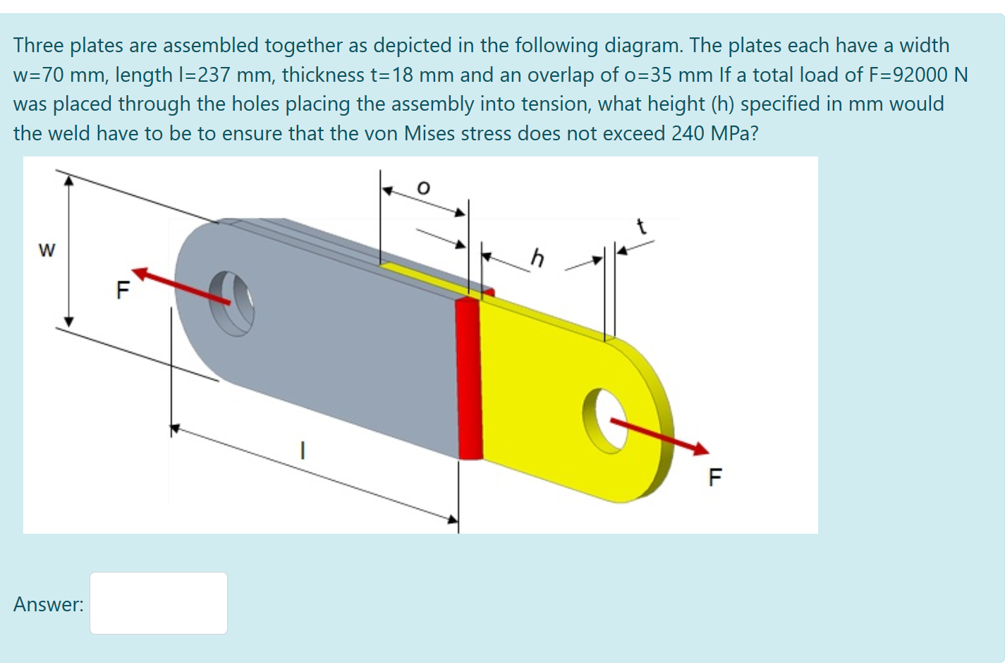 Three plates are assembled together as depicted in | Chegg.com
