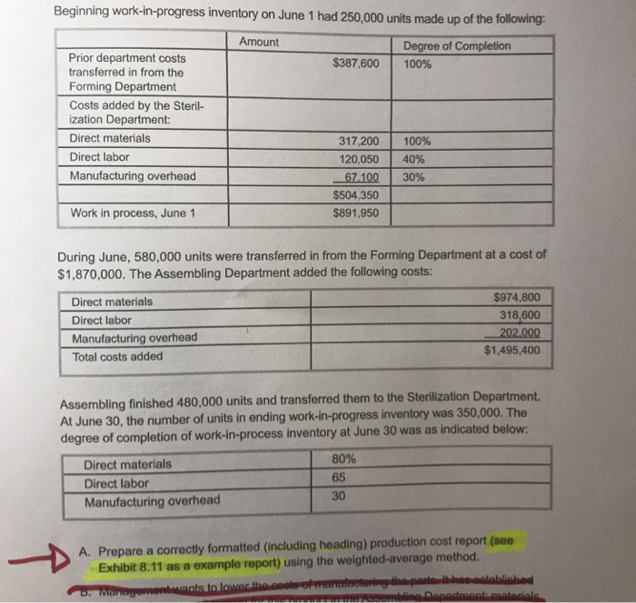 Solved Beginning work-in-progress inventory on June 1 had | Chegg.com
