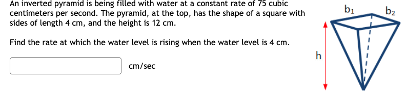 Solved An inverted pyramid is being filled with water at a | Chegg.com
