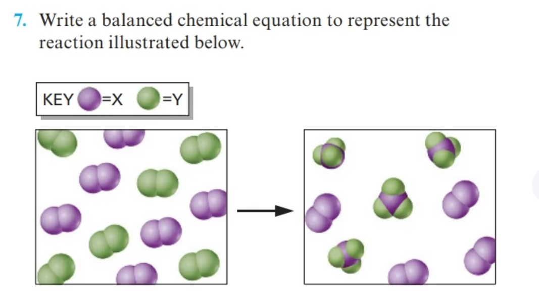 Solved Write a balanced chemical equation to represent | Chegg.com