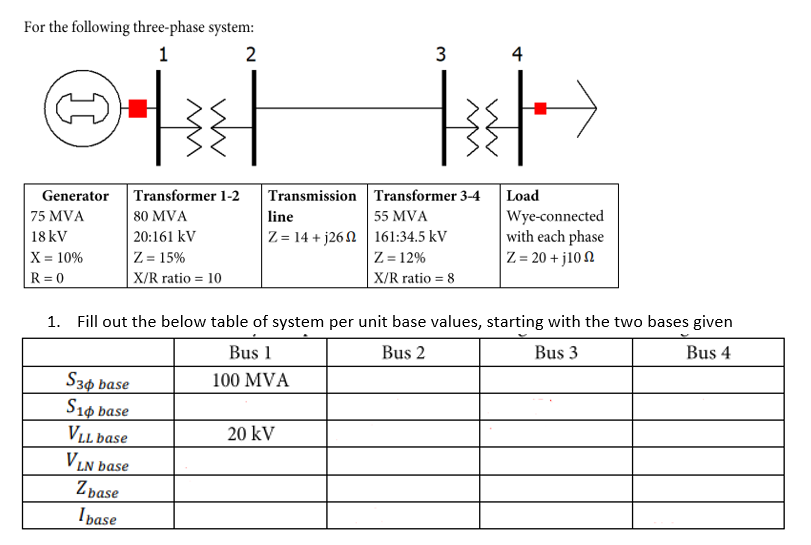 Solved For the following three-phase system: 1. Fill out the | Chegg.com
