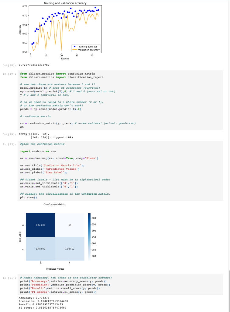 Please follow "BE 2100 - Predictive Analysis.html" | Chegg.com