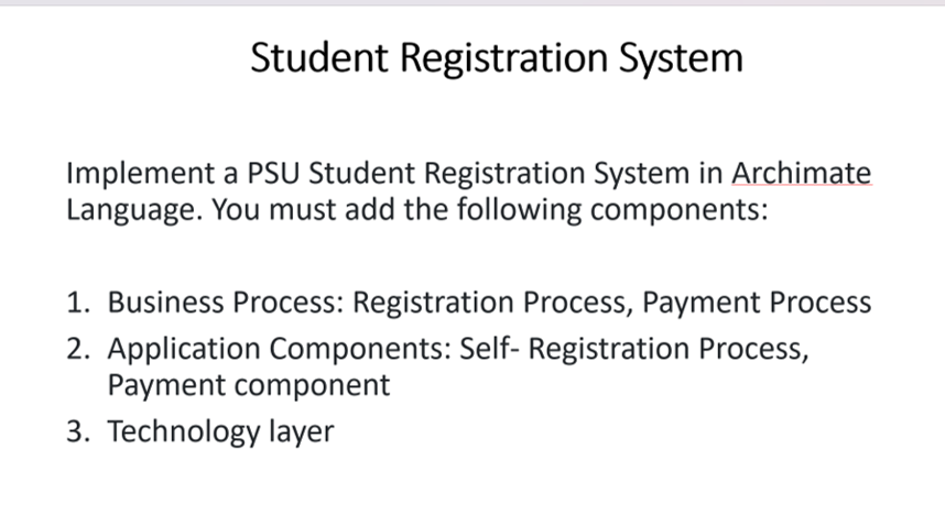 Solved Student Registration System Implement a PSU Student | Chegg.com